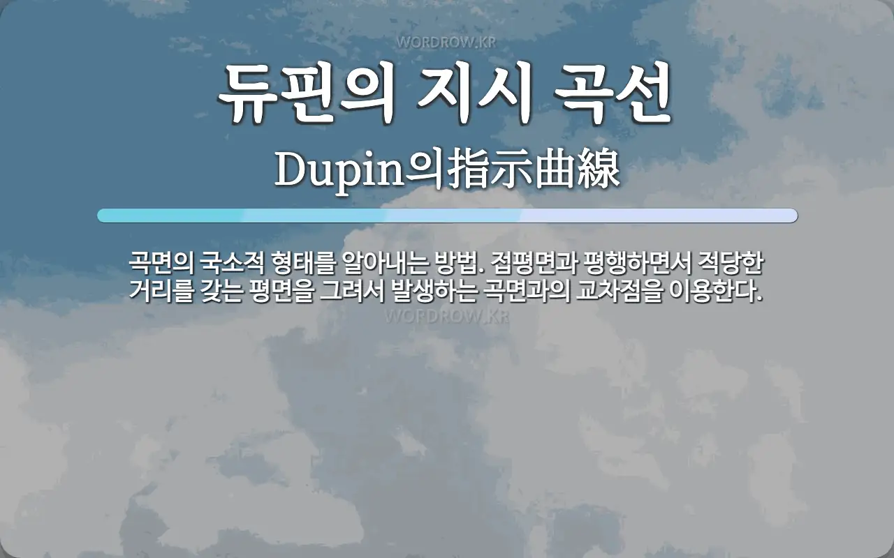 듀핀의 지시 곡선 뜻: 곡면의 국소적 형태를 알아내는 방법. 접평면과 평행하면서 적당한 거리를 갖는 평면을 그려서
