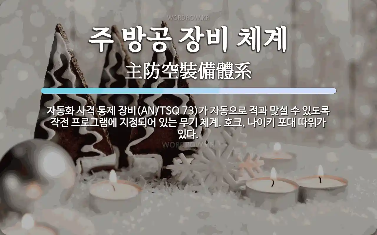 주 방공 장비 체계 뜻: 자동화 사격 통제 장비(AN/TSQ 73)가 자동으로 적과 맞설 수 있도록 작전 프로그램에