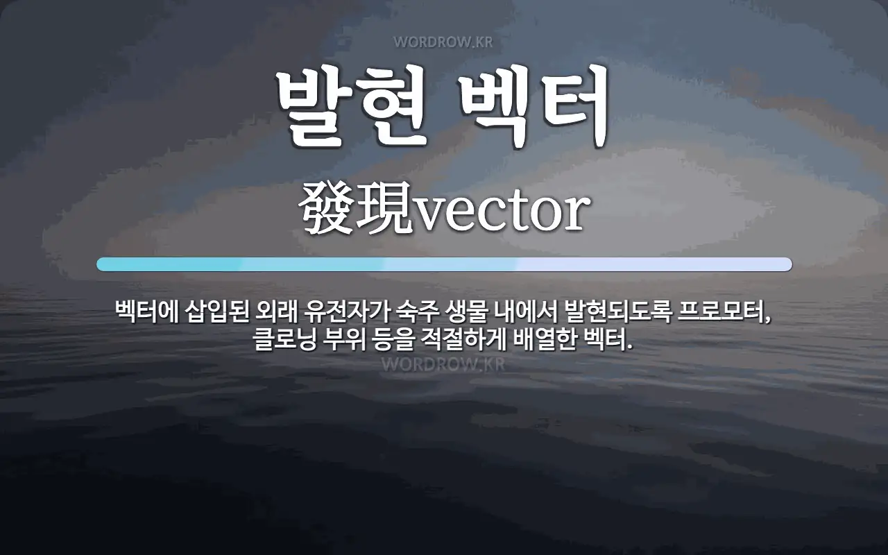 발현 벡터 뜻 벡터에 삽입된 외래 유전자가 숙주 생물 내에서 발현되도록 프로모터 클로닝 부위 등을 적절